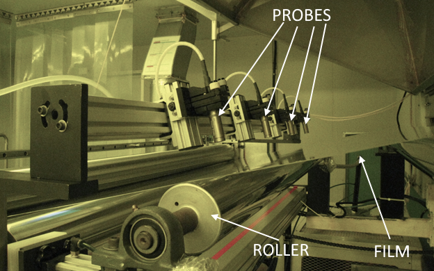 Multilayer Polymer Films